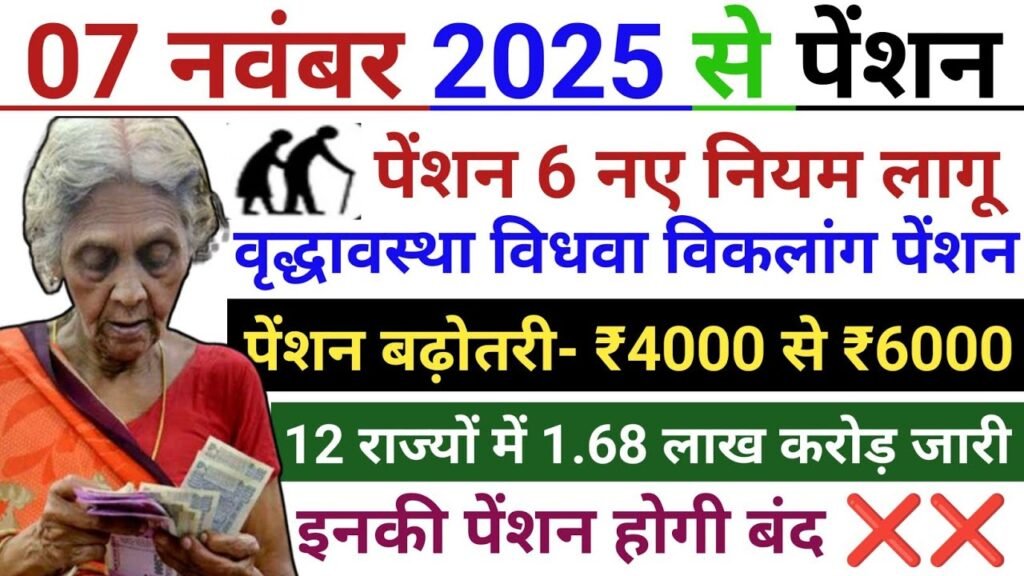 Best Government-Backed Savings Schemes in India 2026: NSC, PPF, SCSS ...